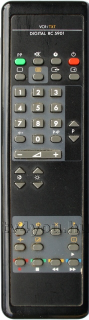 PHILIPS távirányító | PHILIPS TV-szerviz